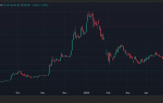 Prospek BUMI Setelah Akuisisi Wolfram: Sentimen Baru Saham Juni 2026 ...
