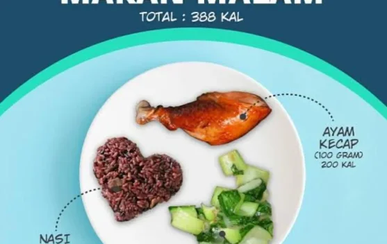 Menu Makan Malam Sehat dan Rendah Kalori - RRI.co.id