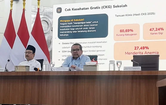 CKG Ungkap Masalah Kesehatan Siswa Terbaru per Mei 2026 - RRI.co.id