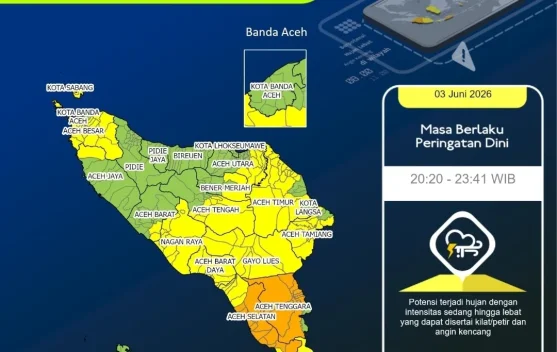 Hujan dan Angin Kencang landa Wilayah Selatan-Tenggara Aceh - RRI.co.id