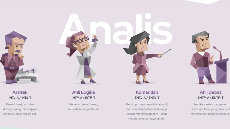 Dibalik Dinginnya Logika Empat Tipe Analis Versi MBTI - RRI.co.id