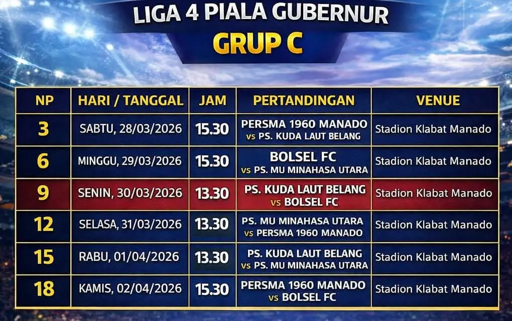 Jadwal Resmi Liga 4 Piala Gubernur Sulut 2026 Dirilis - RRI.co.id